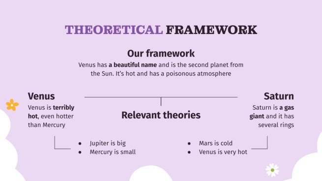 ADHD in Adulthood Thesis Defense | Google Slides and PPT