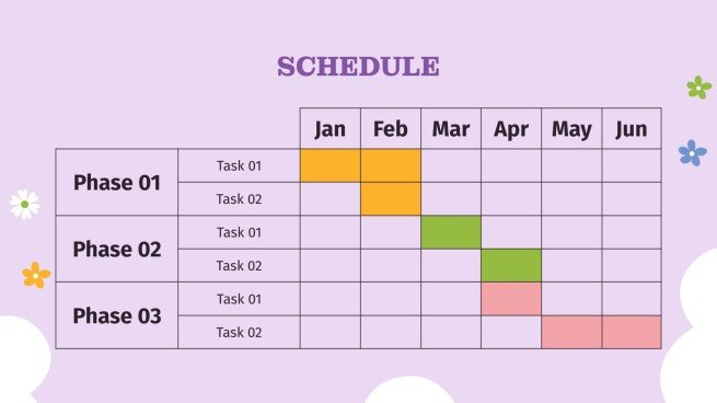 ADHD in Adulthood Thesis Defense | Google Slides and PPT