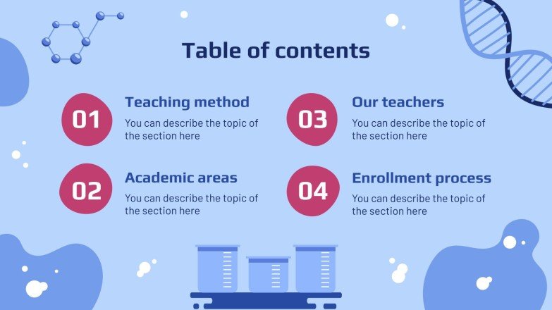 Wet Experiment Lab | Google Slides & PowerPoint