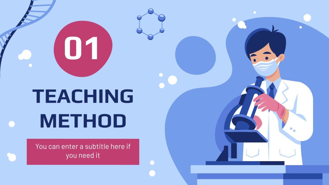 Wet Experiment Lab | Google Slides & PowerPoint