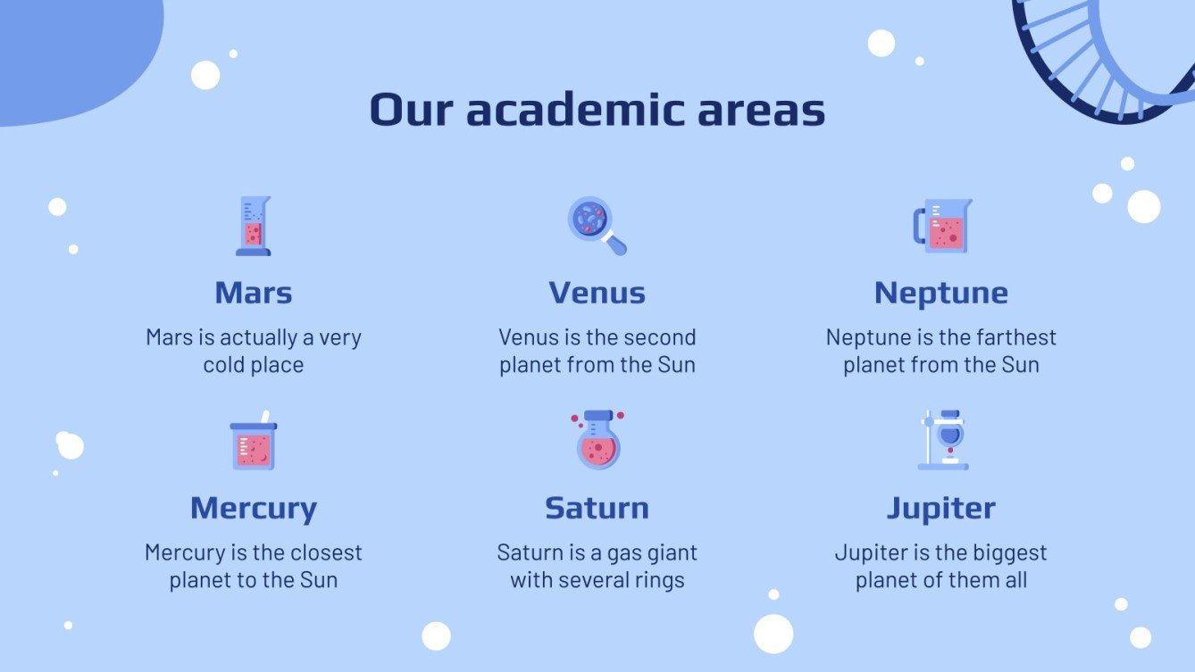 Wet Experiment Lab | Google Slides & PowerPoint