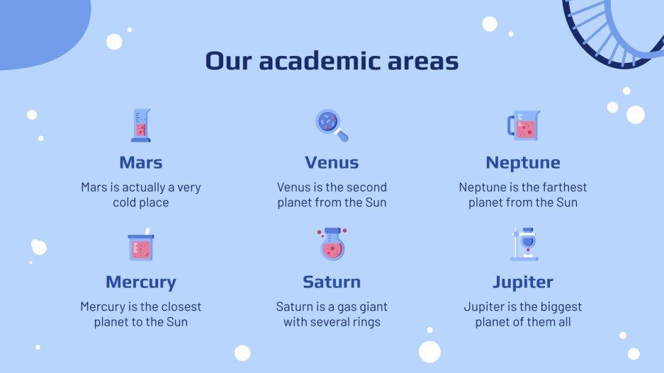Wet Experiment Lab | Google Slides & PowerPoint