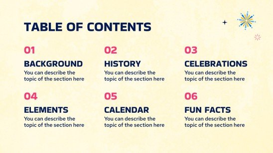 Let’s Celebrate Las Fallas! | Google Slides & PPT