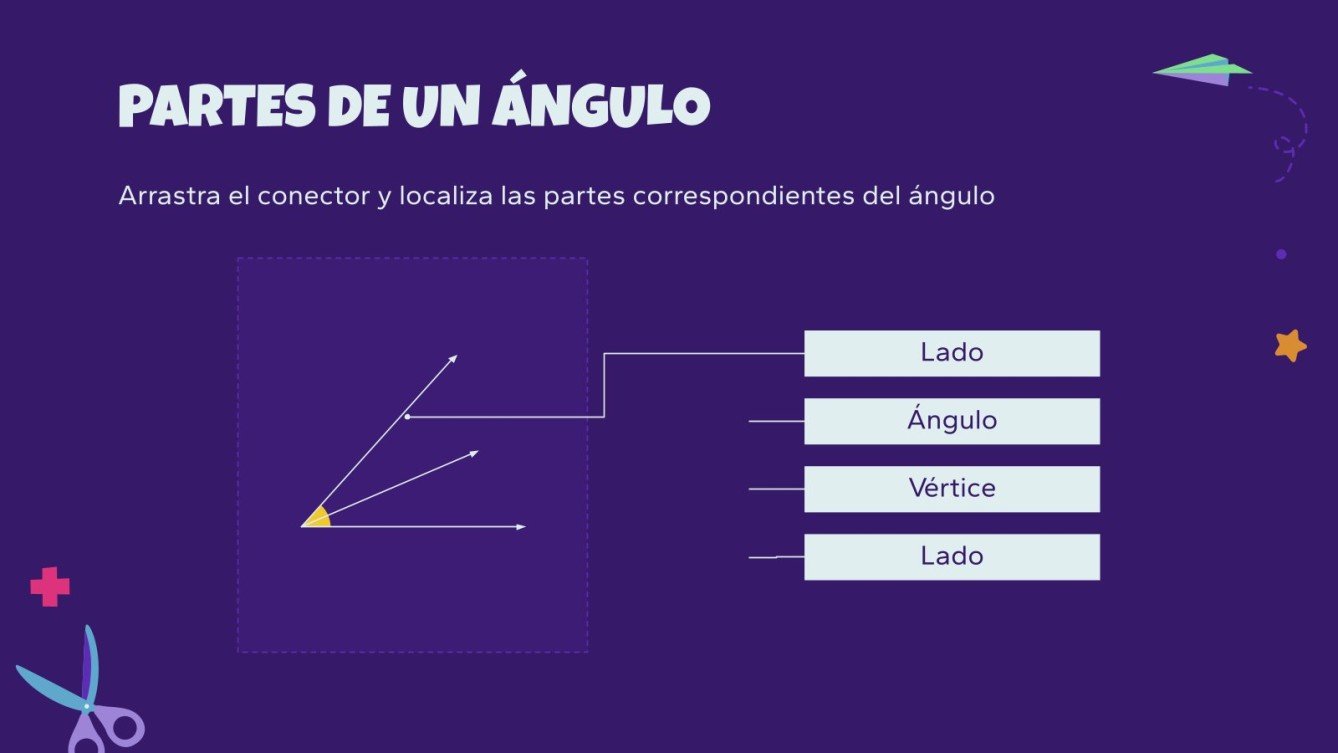 Activités sur les angles pour l'élémentaire | Google Slides