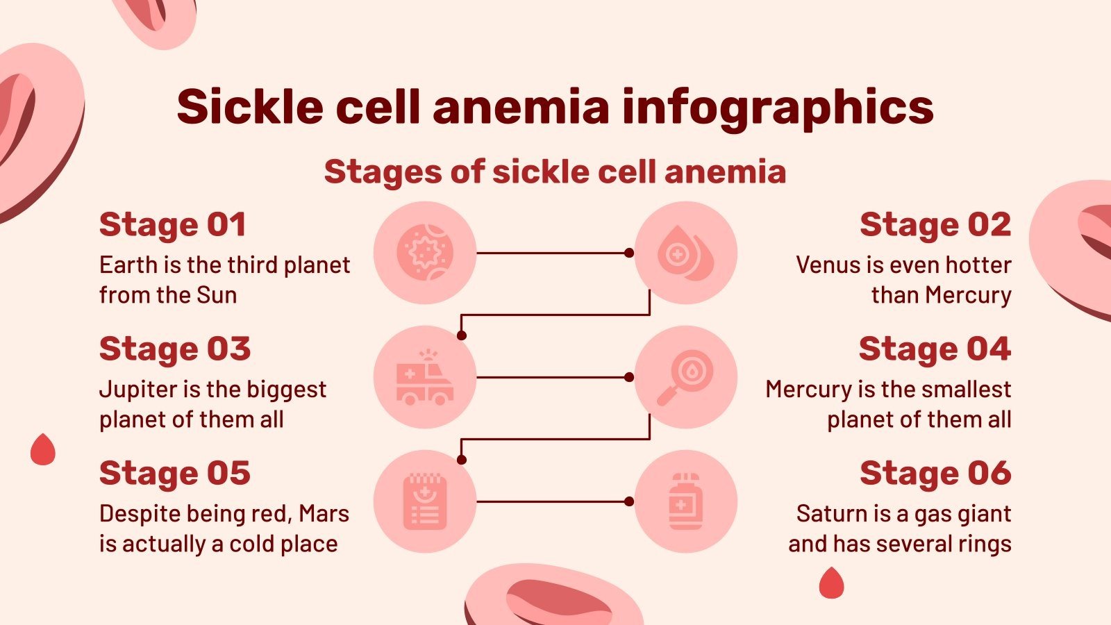 Infographies sur l'anémie falciforme | Google Slides et PPT