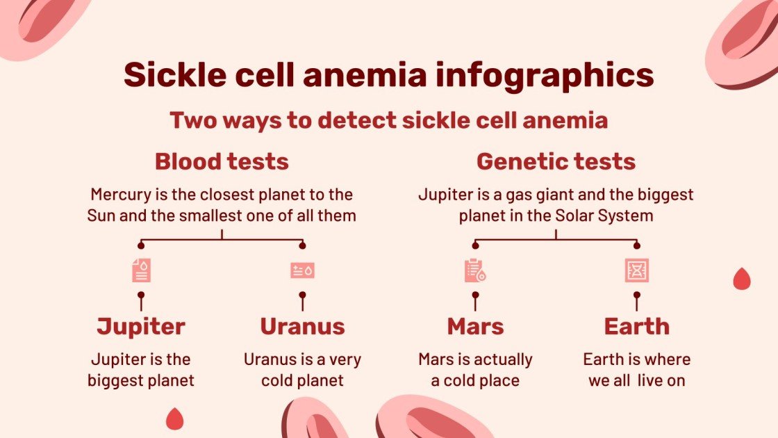 Infográficos sobre anemia falciforme | Google Slides e PPT