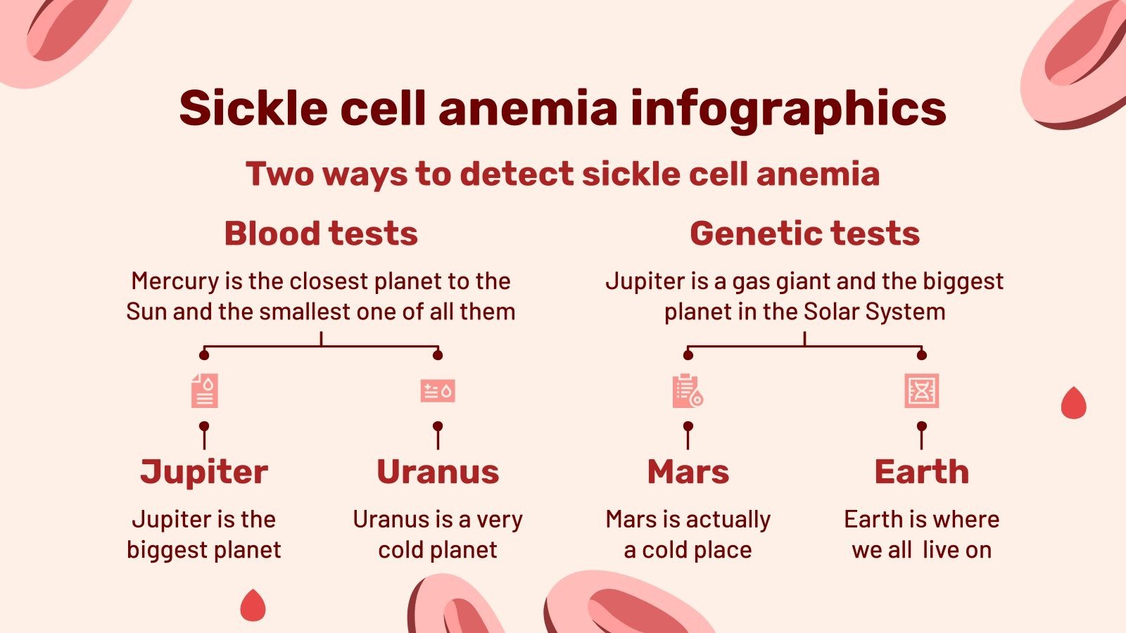 Infografías sobre anemia de células falciformes