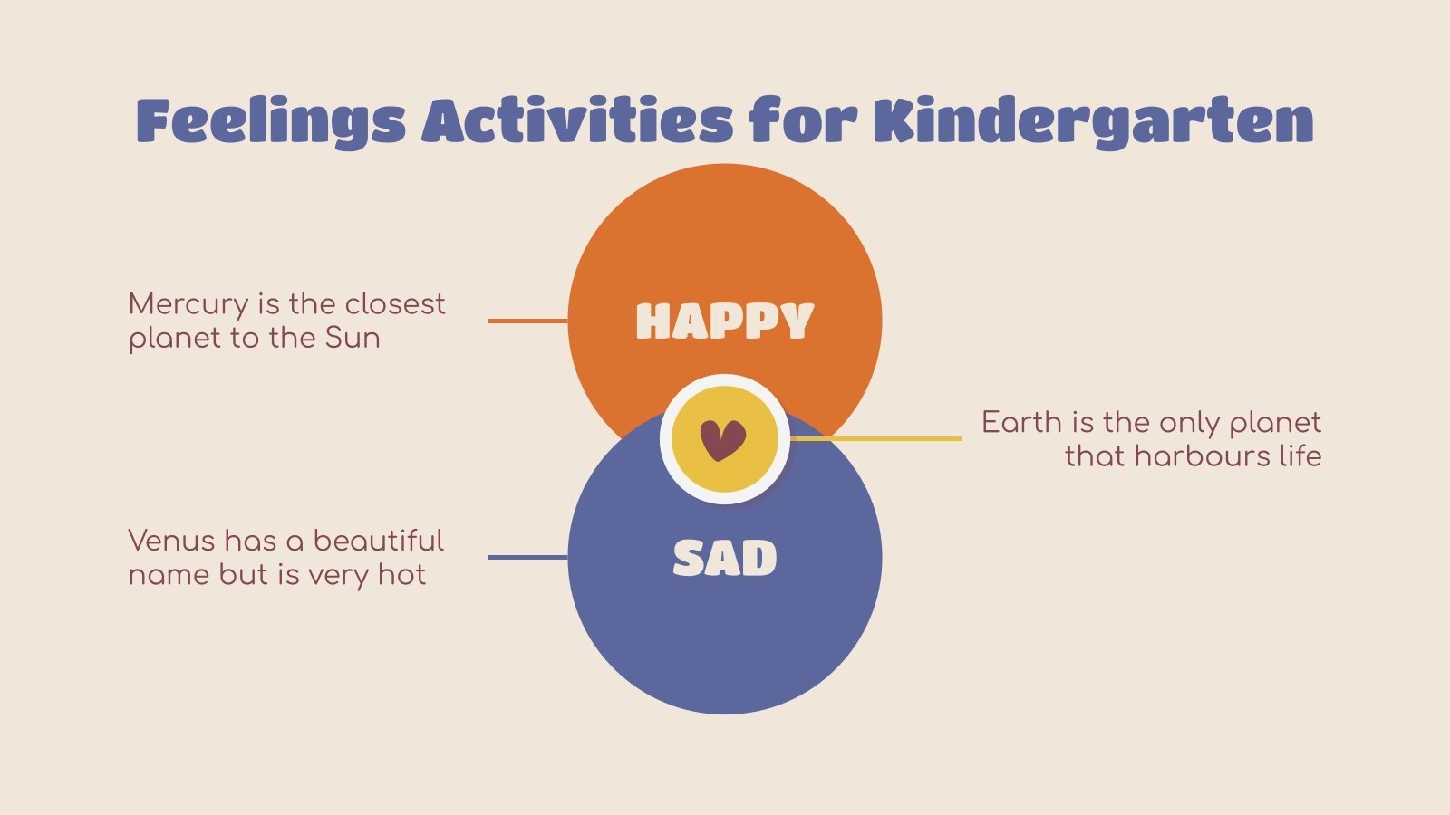 Infographies : les sentiments pour les maternelles