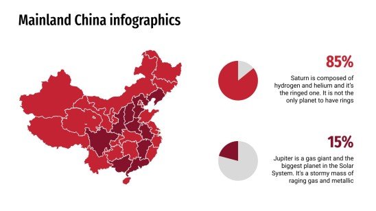 Map of Mainland China Infographics | Google Slides and PPT