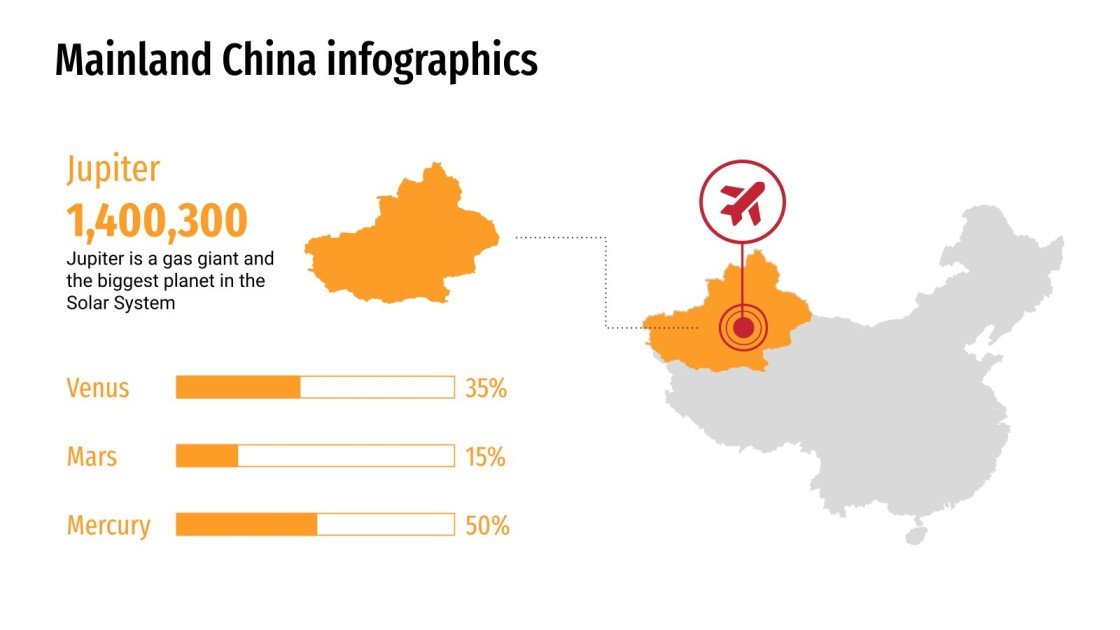 Map of Mainland China Infographics | Google Slides and PPT