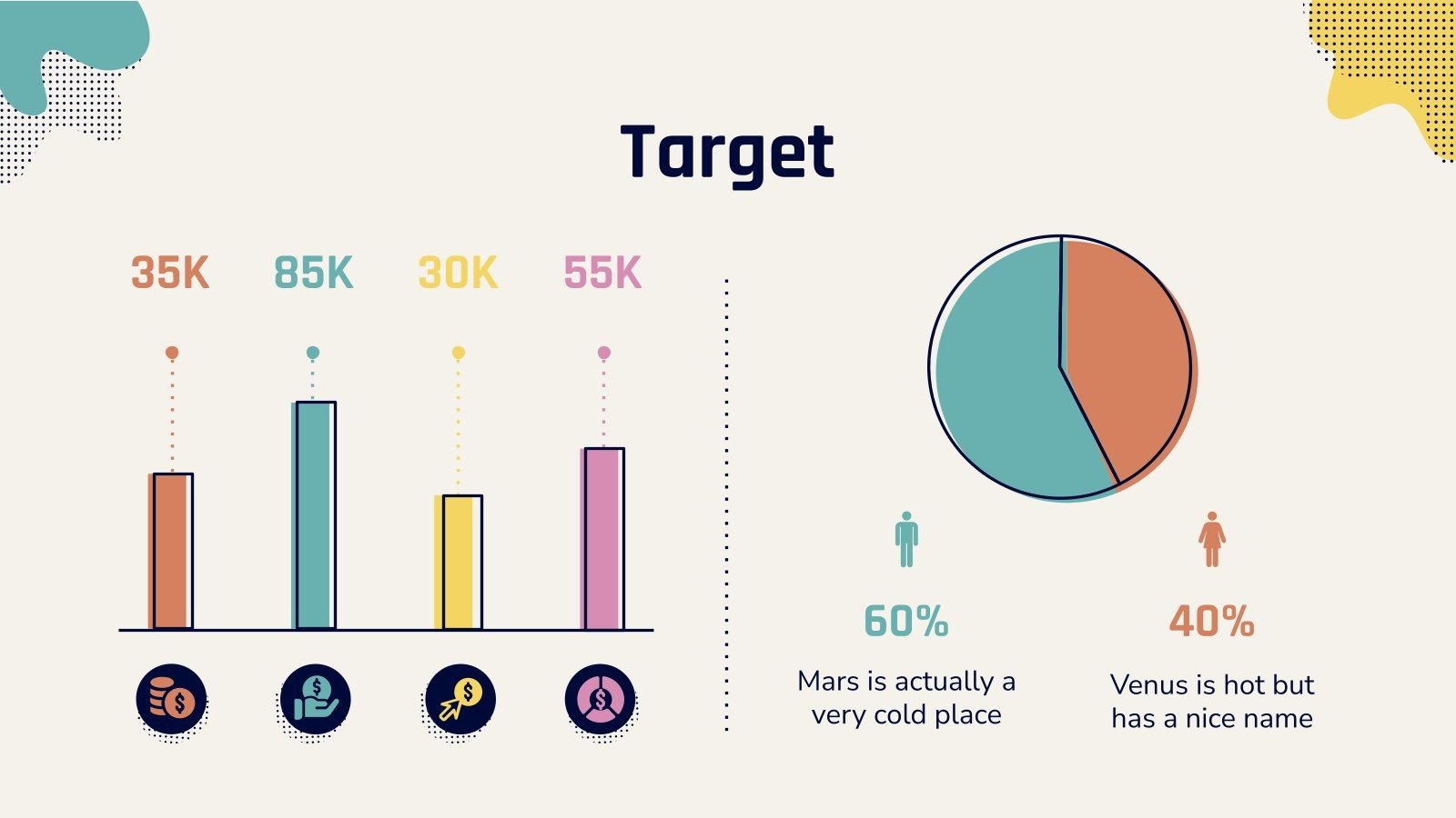 Co-operative Company Business Plan | Google Slides & PPT