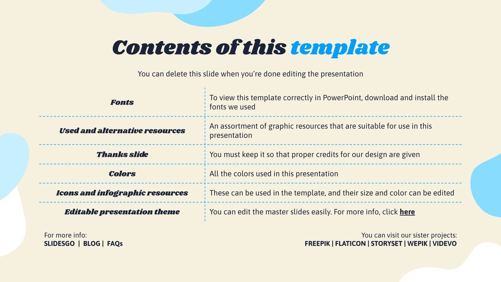 Vitamin B6 Benefits Breakthrough | Google Slides & PPT