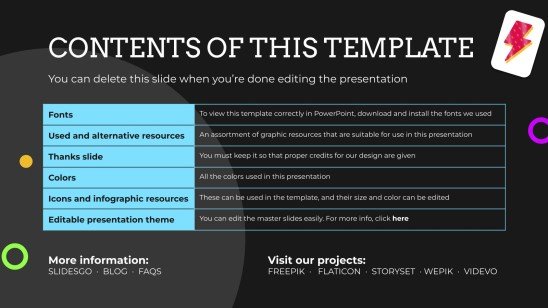 Language Arts Subject for High School: Argumentative Text