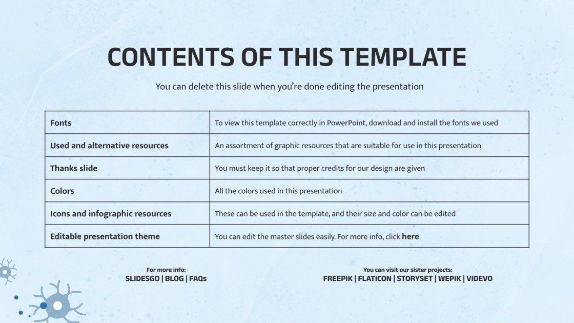Learn More About the Nervous System | Google Slides & PPT