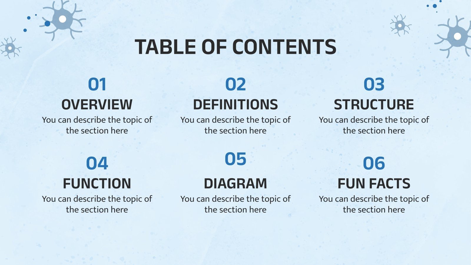 Learn More About the Nervous System | Google Slides & PPT