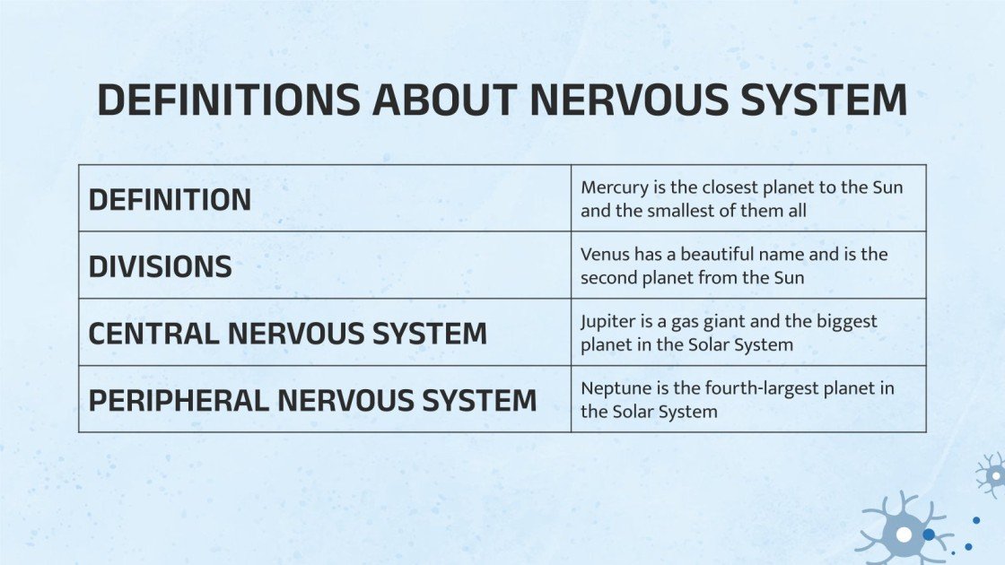 Learn More About the Nervous System | Google Slides & PPT