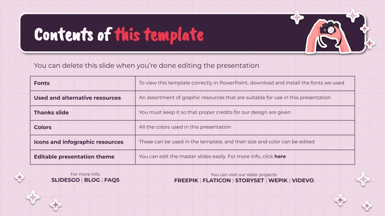 Famous Person Biography Theme for Elementary