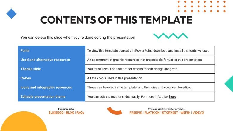 Vitamins and Minerals Biochemistry Thesis Defense