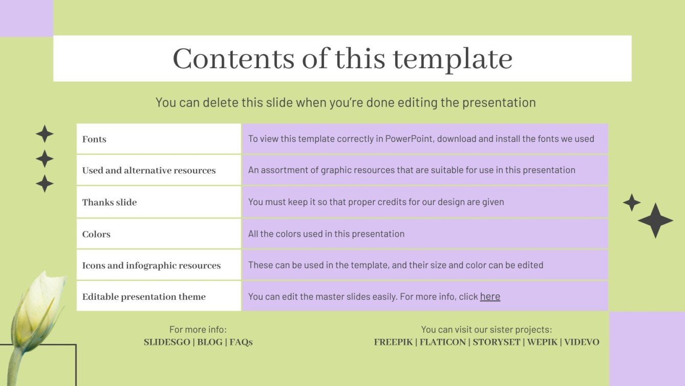 Greenery Botanical Brand MK Plan