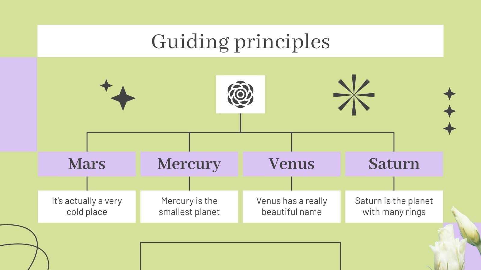 Greenery Botanical Brand MK Plan