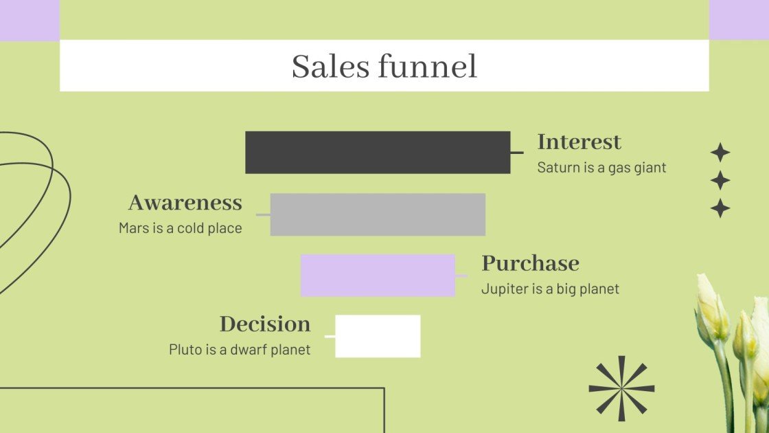 Greenery Botanical Brand MK Plan