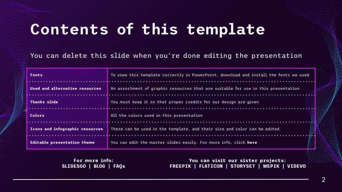 Cloud Computing Minitheme | Google Slides & PowerPoint