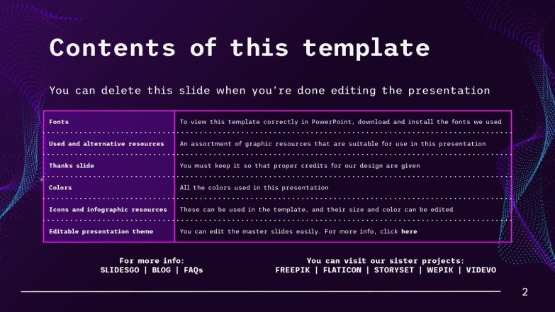 Cloud Computing Minitheme | Google Slides & PowerPoint