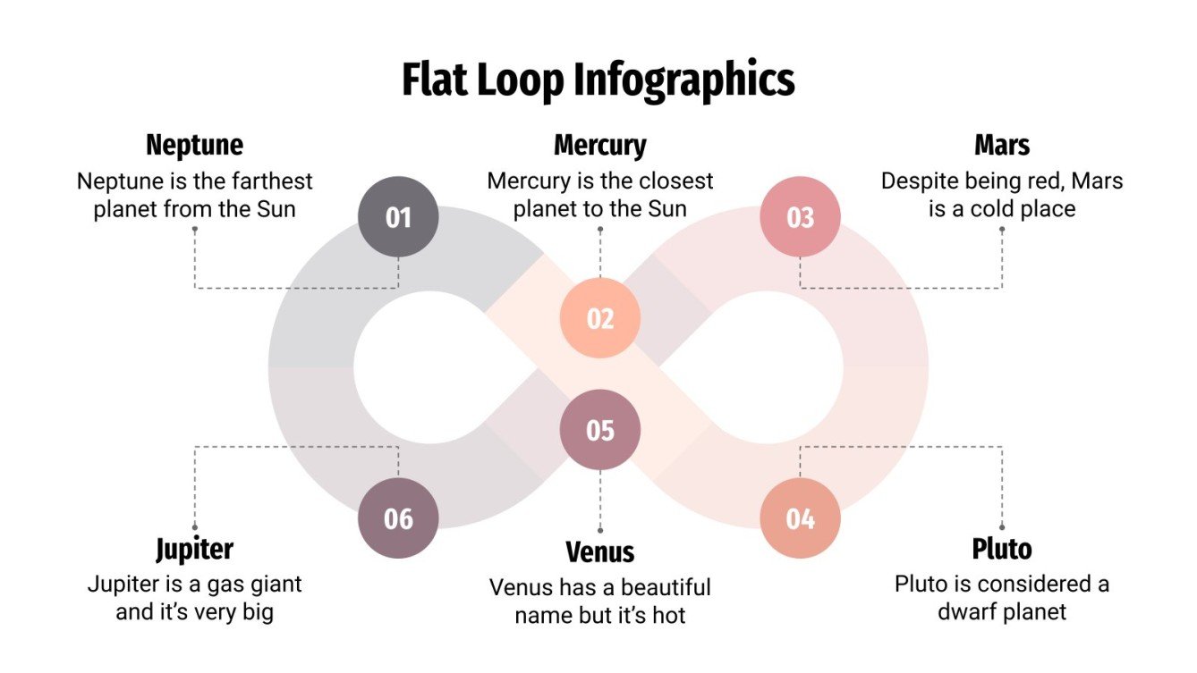 Flat Loop Infographics | Google Slides and PowerPoint