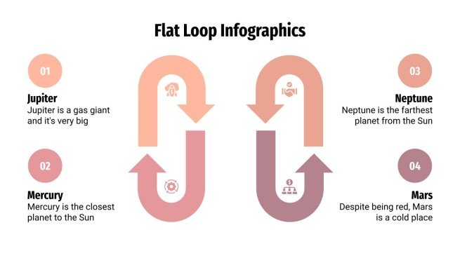 Flat Loop Infographics | Google Slides and PowerPoint