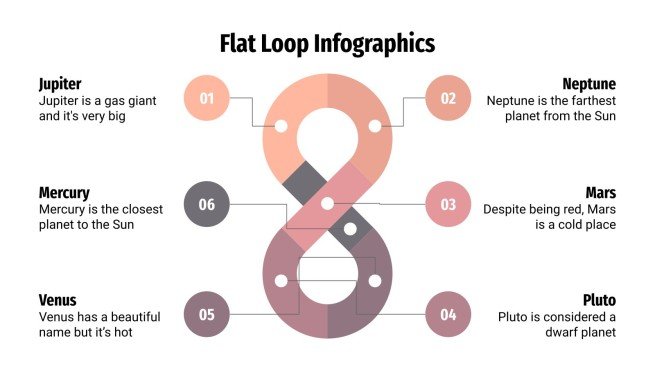 Flat Loop Infographics | Google Slides and PowerPoint