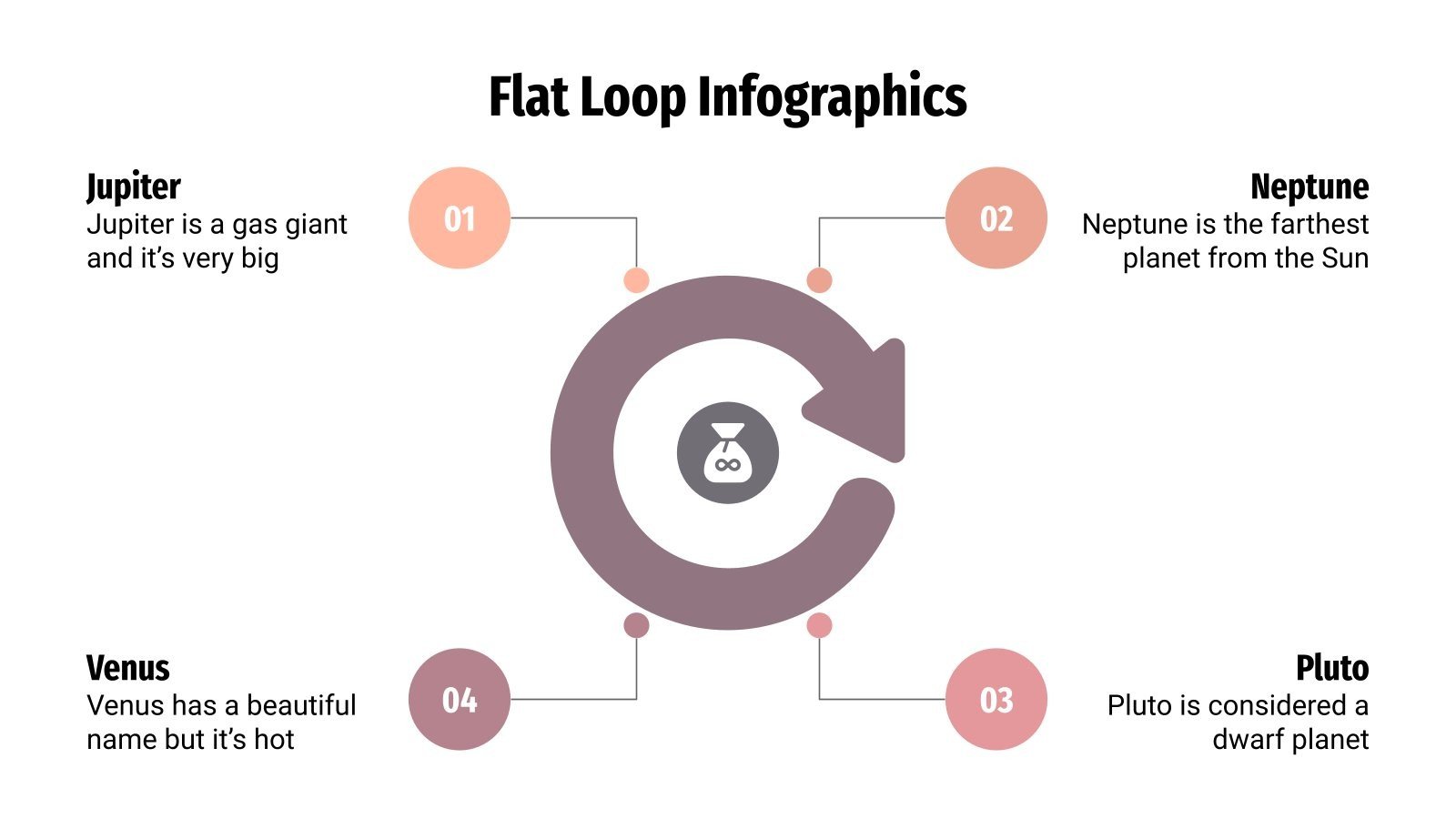 Flat Loop Infographics | Google Slides and PowerPoint