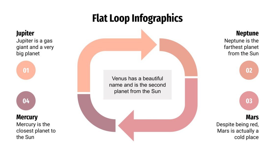 Flat Loop Infographics | Google Slides and PowerPoint