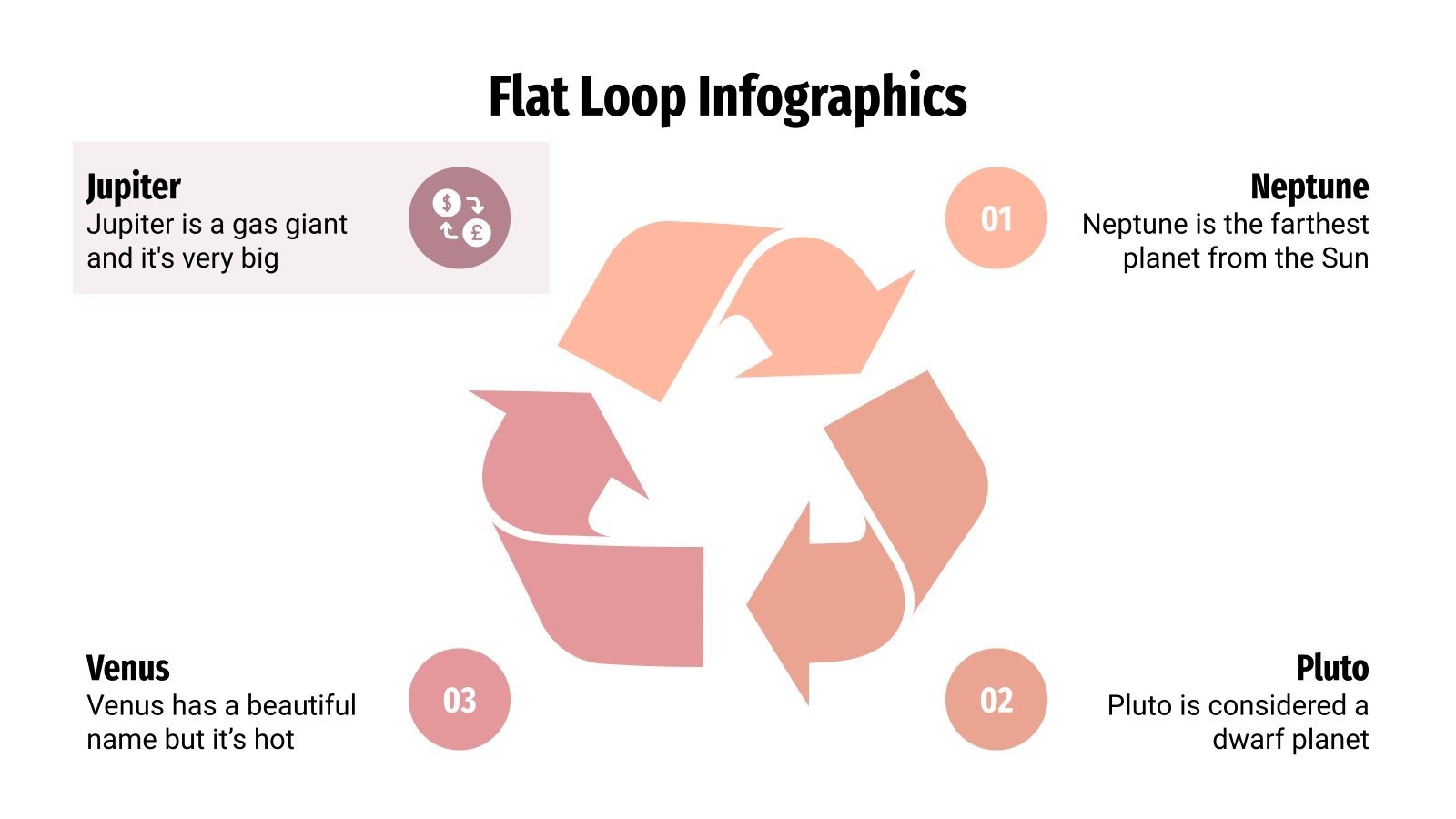 Flat Loop Infographics | Google Slides and PowerPoint