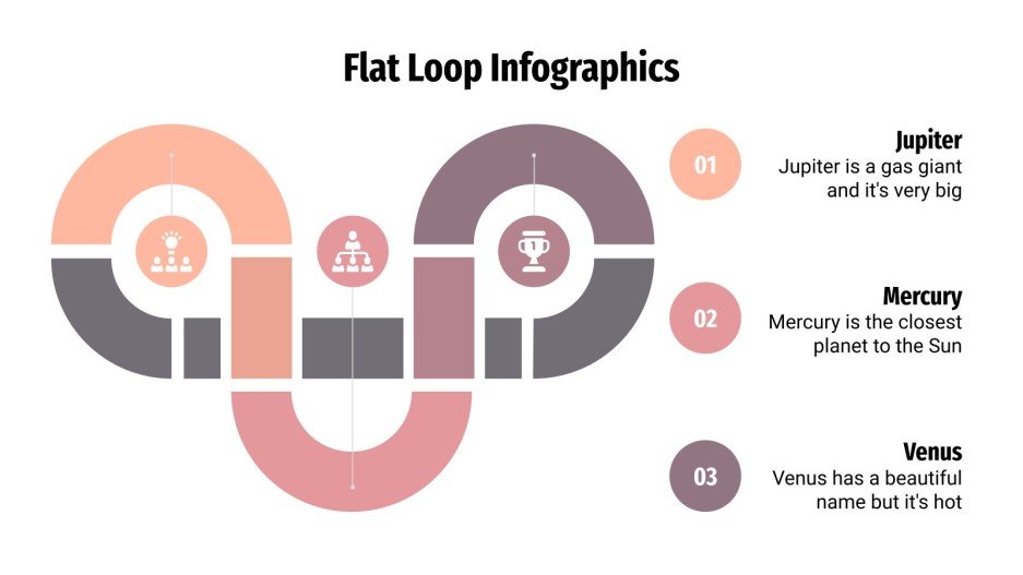 Flat Loop Infographics | Google Slides and PowerPoint