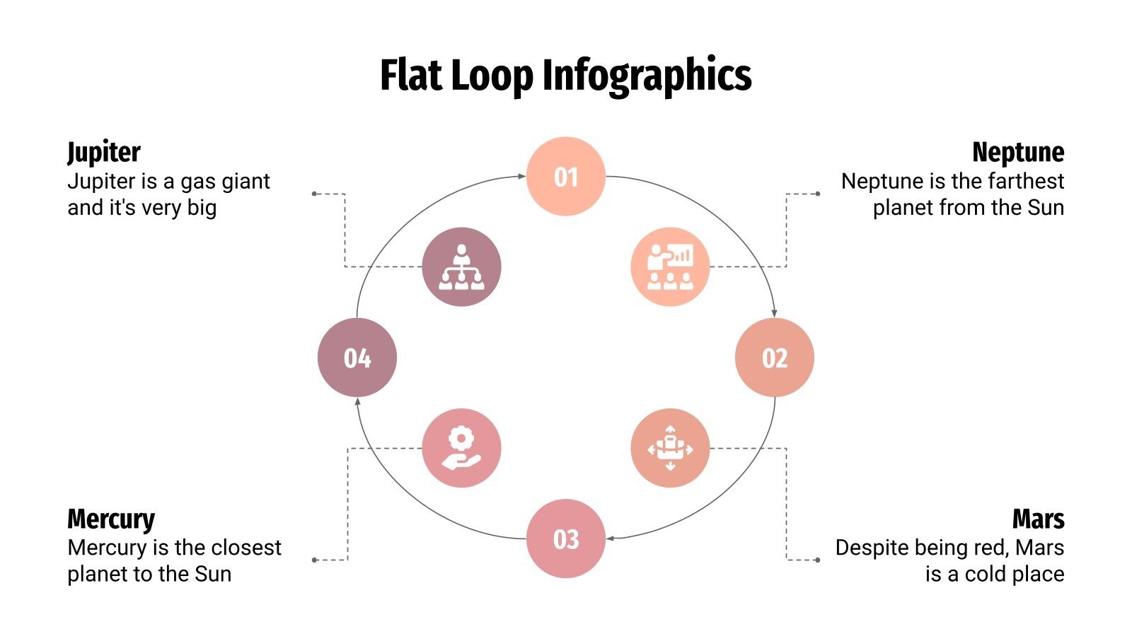 Flat Loop Infographics | Google Slides and PowerPoint