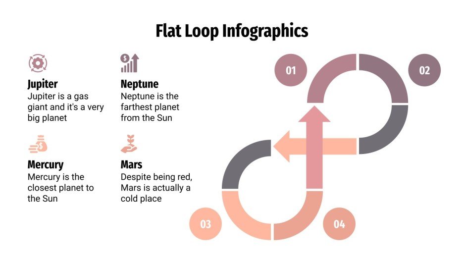 Flat Loop Infographics | Google Slides and PowerPoint