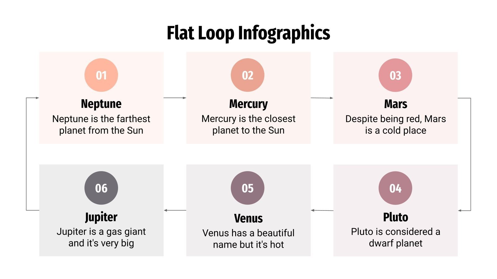 Flat Loop Infographics | Google Slides and PowerPoint
