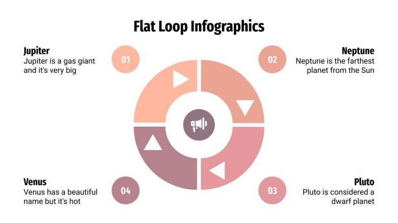Flat Loop Infographics | Google Slides and PowerPoint