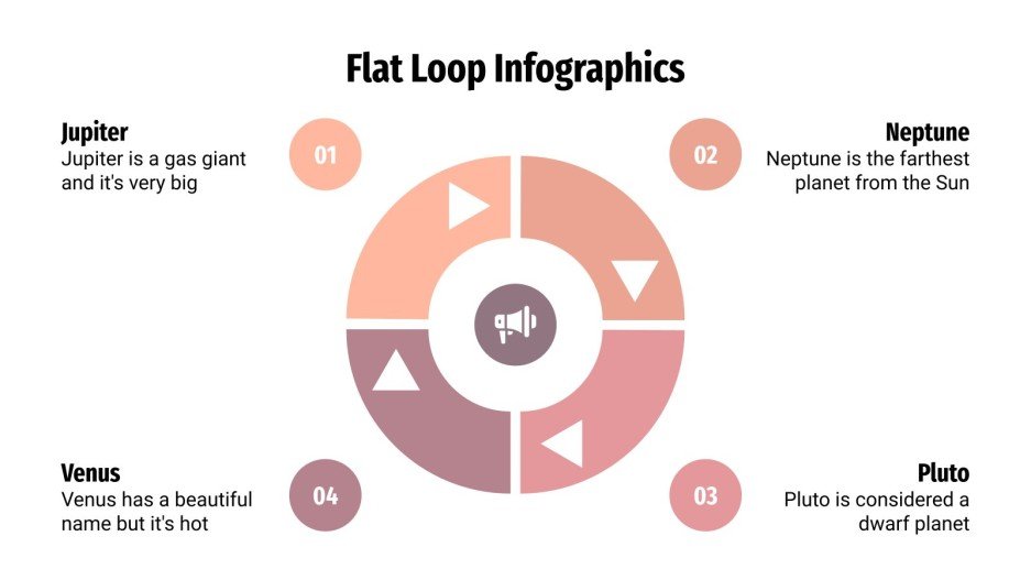 Flat Loop Infographics | Google Slides and PowerPoint