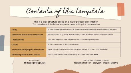 Minimalist Scrapbook Theme | Google Slides & PPT