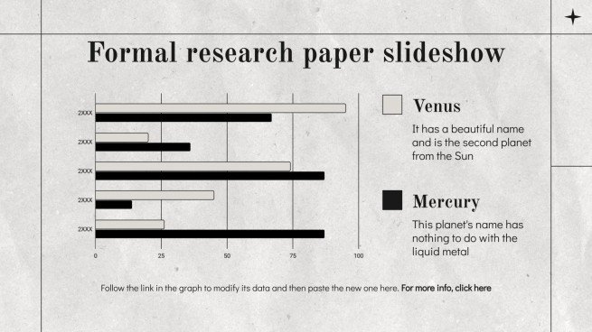Formal Research Paper Slideshow Infographics | Google Slides