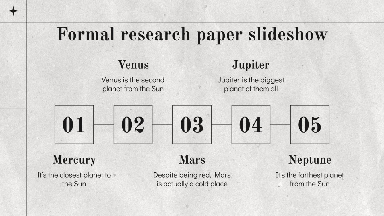 Formal Research Paper Slideshow Infographics | Google Slides