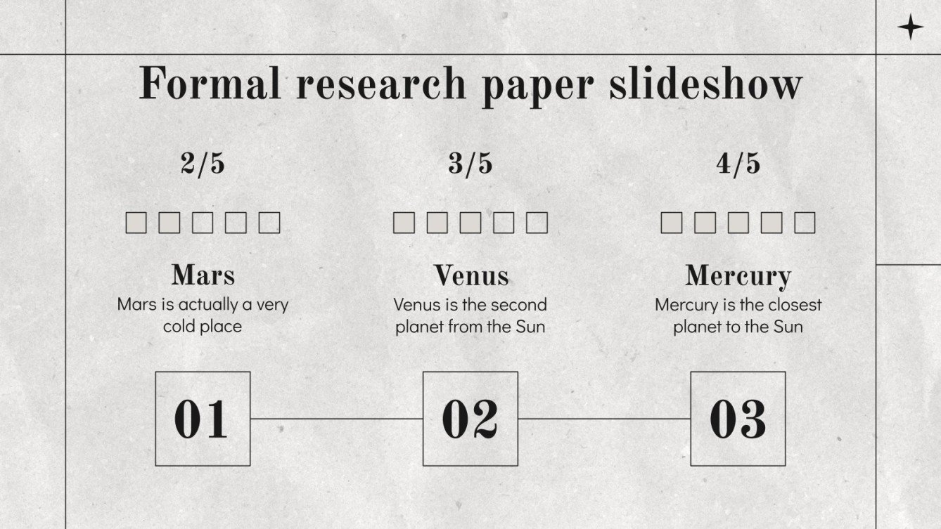 Formal Research Paper Slideshow Infographics | Google Slides