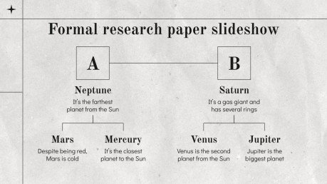 Formal Research Paper Slideshow Infographics | Google Slides