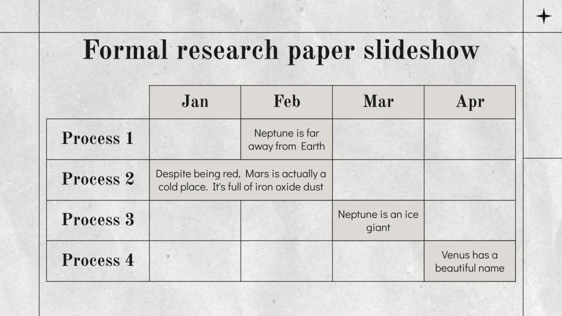 Formal Research Paper Slideshow Infographics | Google Slides