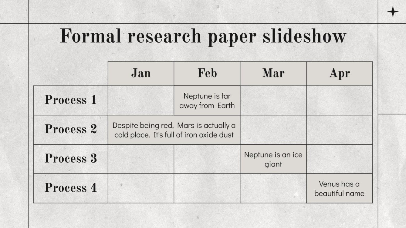 Formal Research Paper Slideshow Infographics | Google Slides
