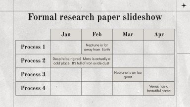 Formal Research Paper Slideshow Infographics | Google Slides