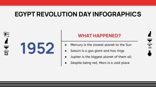 History for High School: Egypt Revolution Day Infographics