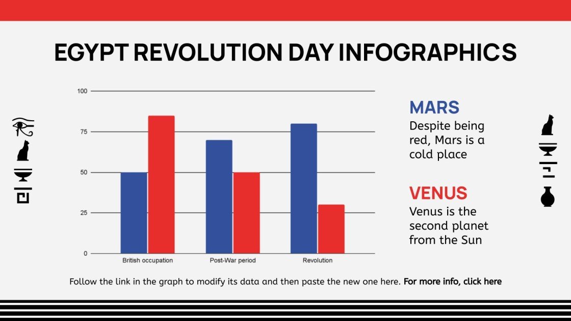 History for High School: Egypt Revolution Day Infographics
