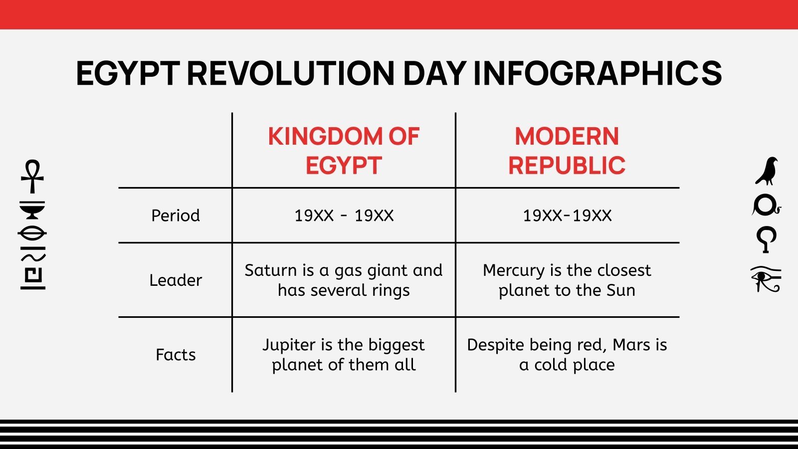 History for High School: Egypt Revolution Day Infographics
